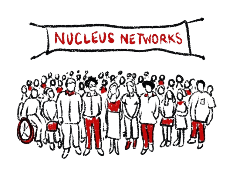 Our History - Nucleus Networks