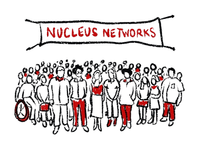 Our History - Nucleus Networks